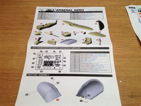 Mudry Cap10b Training Types Group Build