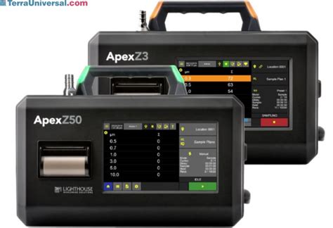 Airborne Particle Counters By Beckman Coulter And Hal Techno