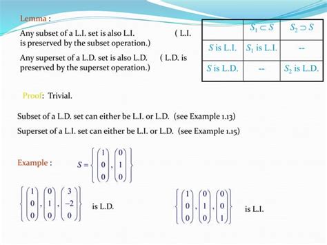 Linear Algebra PPT