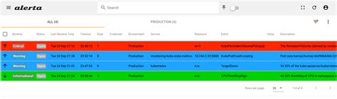 how to install the docker in nixos with simple steps by rajdeep singh the linux medium