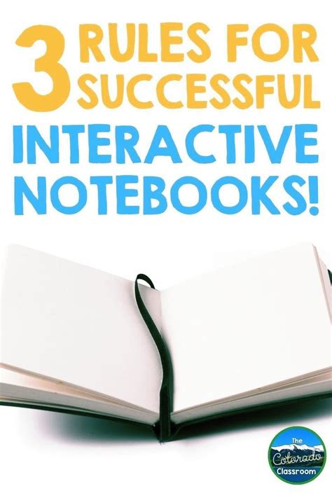 How To Use Interactive Notebooks In Elementary