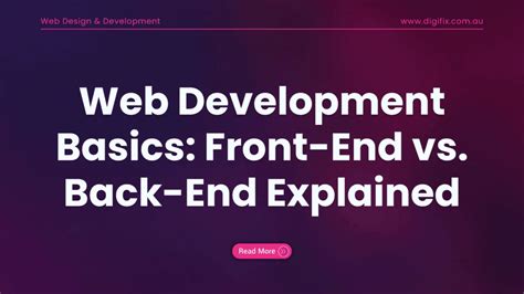 Web Development Basics You Must Learn In 2025