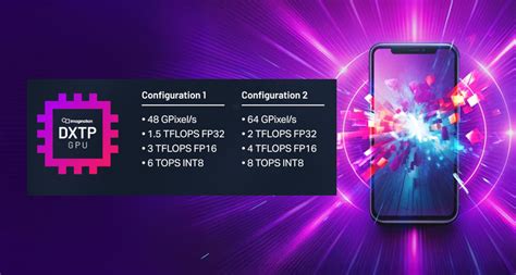 Imagination Dxtp Gpu Promises 20 Higher Power Efficiency Compared To