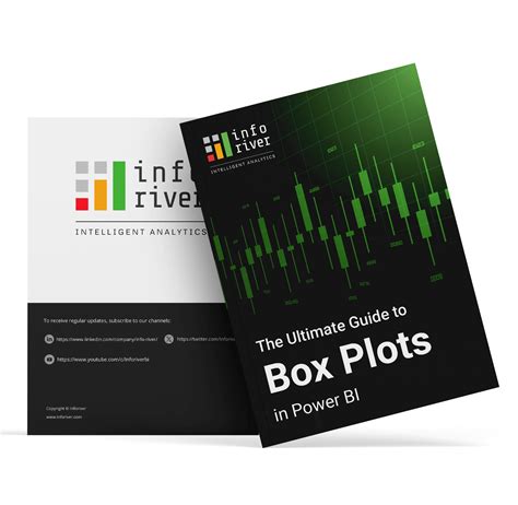 The Ultimate Guide To Boxplots In Power Bi Inforiver