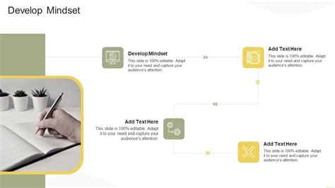 Develop Mindset In Powerpoint And Google Slides Cpb PPT Example