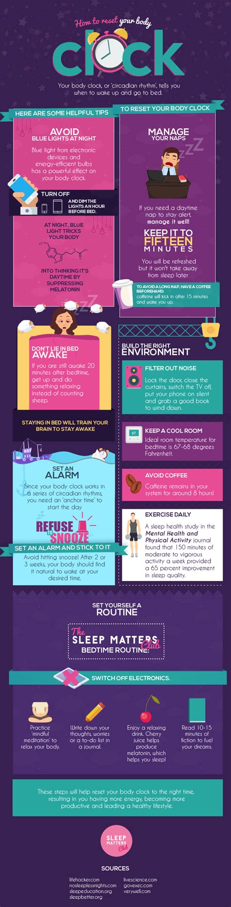 How To Reset Your Body Clock Infographic
