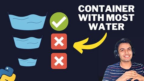 Container With Most Water Leetcode Project Python Brute Force And Two