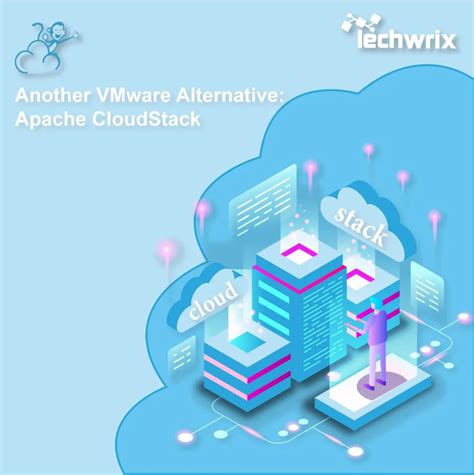 Nisar Ahmad On Linkedin Vmware Cloud Cloudcomputing Virtualization Techwrix…