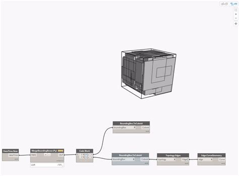 Konstantin P On Linkedin Python Dynamobim