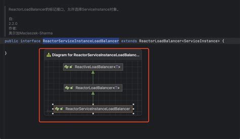 Springcloud—loadbalanced负载均衡 Enmalvi