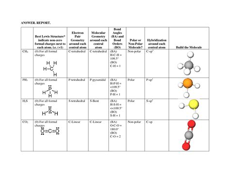 S3 Lewis Structure