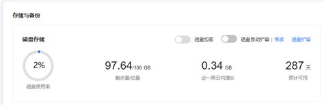 设置磁盘自动扩容变更实例用户指南云数据库 Rds云数据库 Rds For Mysql 华为云