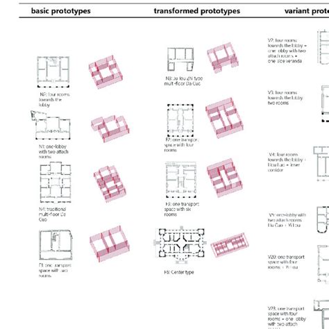 Form Generation Results Created By Grasshopper Download Scientific Diagram