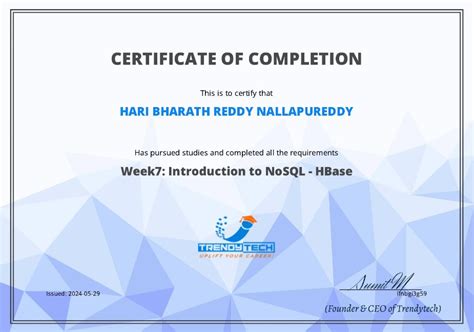 Hari Bharath Reddy N On Linkedin Learningjourney Trendytech Bigdata Hadoop Sqoop Hive