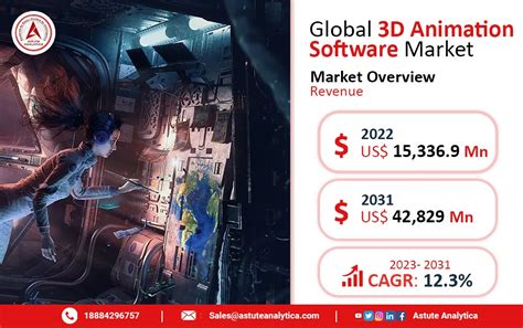 Real Time Animation Tool ‘animotive Released 3d Production