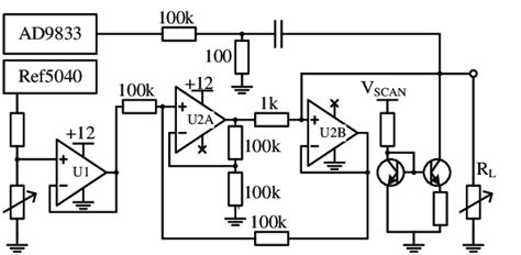 The Current Control Circuits Of The Vcsel Download Scientific Diagram