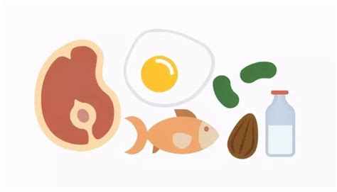 糖尿病腎病有5個症狀得了腎病要少攝入蛋白低蛋白食譜舉例 每日頭條