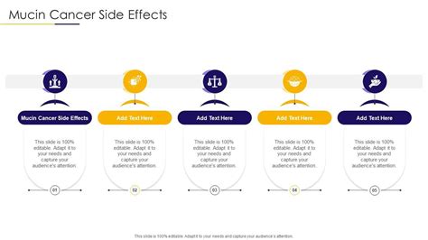 mucin cancer side effects in ppt powerpoint presentation slide templates cpp ppt slide