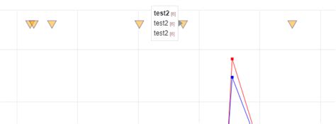 Hovertool Question Marks Community Support Bokeh Discourse
