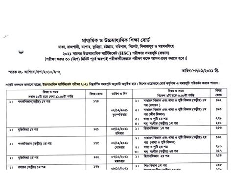Hsc Exam Routine 2021 Jobs Test Bd