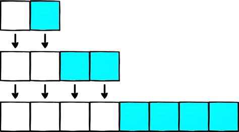 Maximizing Rust Vector Efficiency Why Initial Capacity Tricks Work