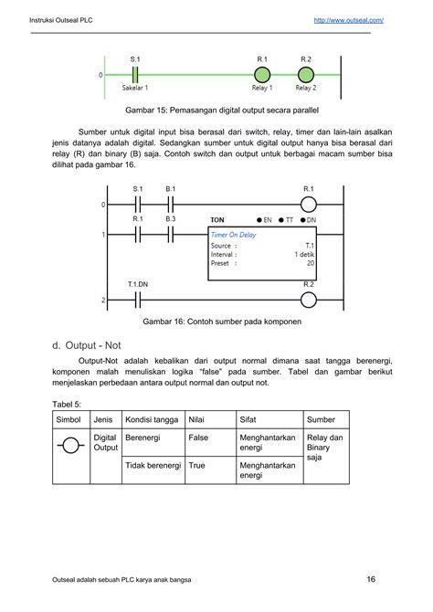 Outseal Studio Version Con PLC Arduino PDF