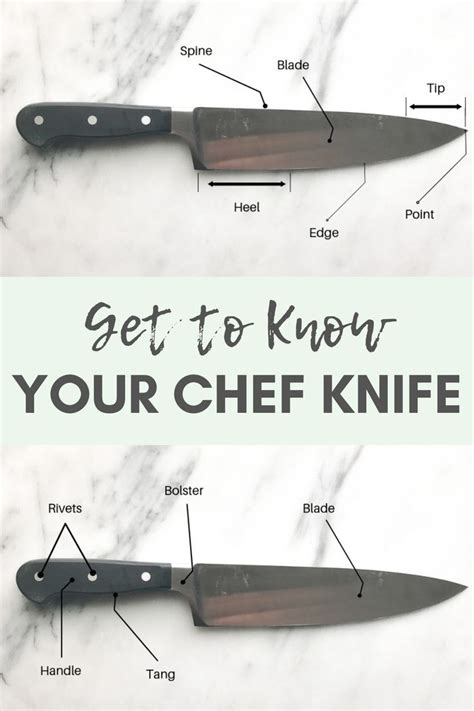 Kitchen Basics Chef Knife Chef Knife Chef Knife