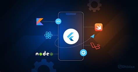 Hire Flutter Developer