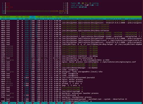 Kernel Possible Slab Memory Leak Related To Bio And Btrfs Unix