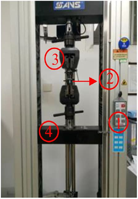 Uniaxial Tensile Test Apparatus ① Control System ② Extensometer ③