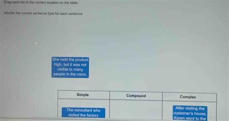 Solved Drag Each Tile To The Correct Location On The Table Identify The Correct Sentence Type