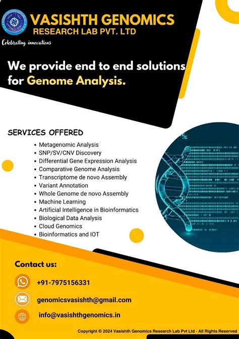 Preenon Bagchi On Linkedin Cfbr