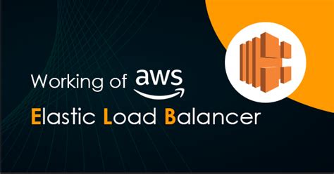 Aws Elastic Load Balancer