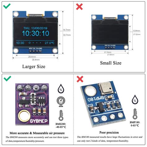 Esp8266 Weather Station Tutorial For Interfacing Bme280 Sensor Esp8266