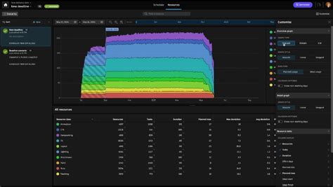 Autodesk AI Artificial Intelligence