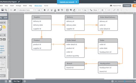 Automatically Create Drawio Diagrams From Csv Files Drawio