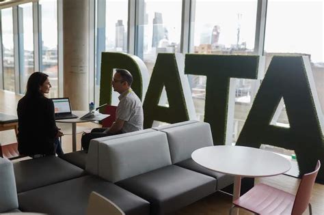 Tableau Developer Program