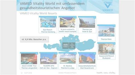 Makeover Examples PowerPoint Templates PresentationLoad