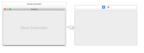 Cocoa Create A Standard Nswindow With Red Yellow And Green Buttons Stack Overflow