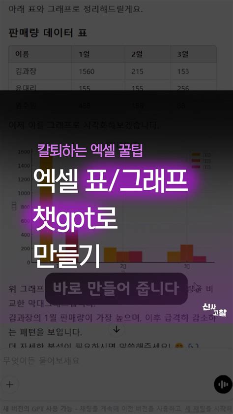 신사고찰 청년정책 직장인 엑셀 아무리 많은 셀이라도 한번에 잡는 방법 신사고찰 엑셀 엑셀단축키 엑셀초보
