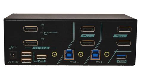 [official] L1techs Kvm Faq Ultimate Guide And Help Kvm Helpdesk Level1techs Forums