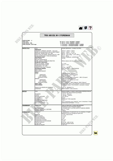 Trx450esw 1 Fiches Informations Honda