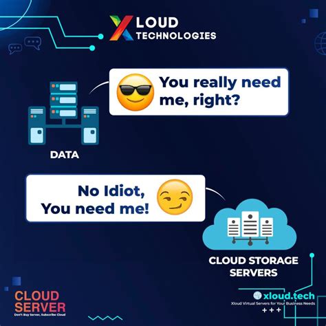 Xloudtechnologies Data Storageservers Cloudcomputing Techrevolution Virtual
