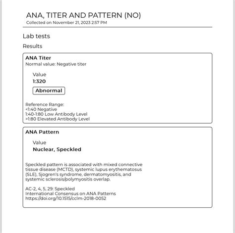 Anyone With Ch50 High But Normal C3 C4 R Autoimmune