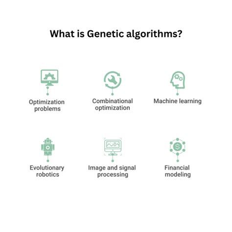 What Is Genetic Algorithms