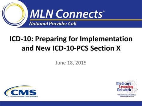 Pdf Icd 10 Preparing For Implementation And New Icd Preparing For