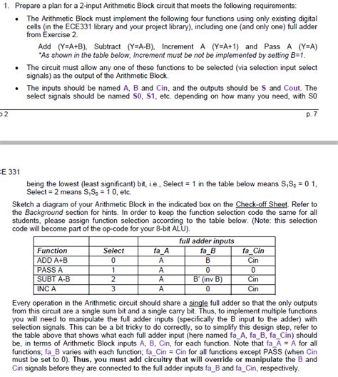 Solved Prepare A Plan For A 2 Input Arithmetic Block Circuit