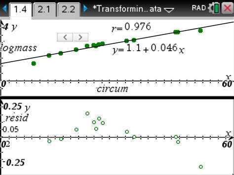 Describing Bivariate Data By Texas Instruments