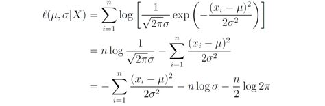 Dbscan Density Based Clustering In Depth Explanation Of The Algorithm By Roi Yehoshua Phd