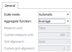 DevExpress Charts Data Aggregation Legend Check Boxes And Selection Whats New In